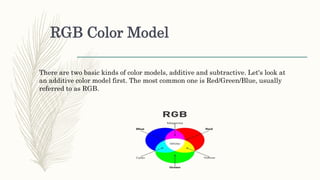 Color model | PPTX