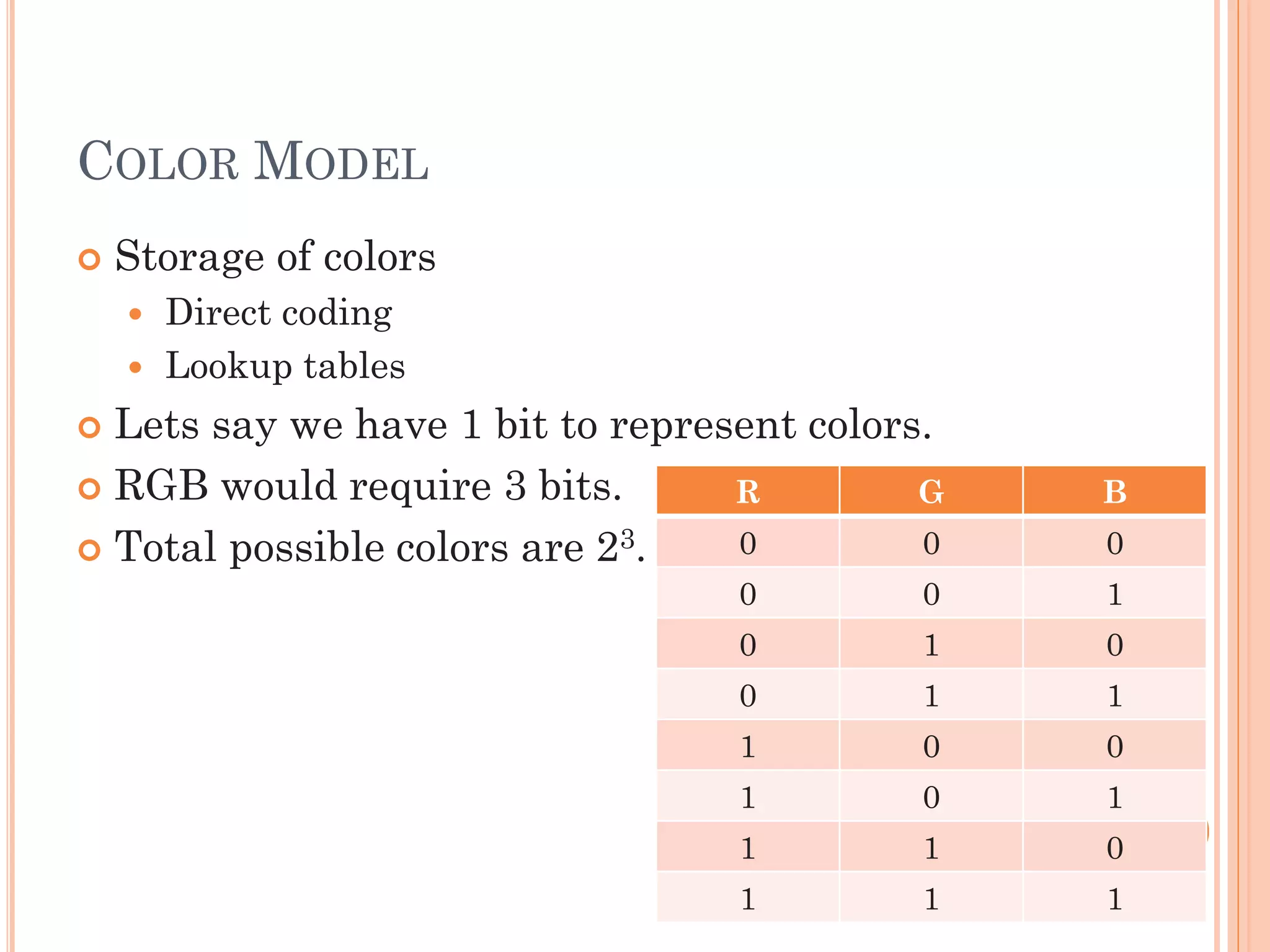 Color model | PDF