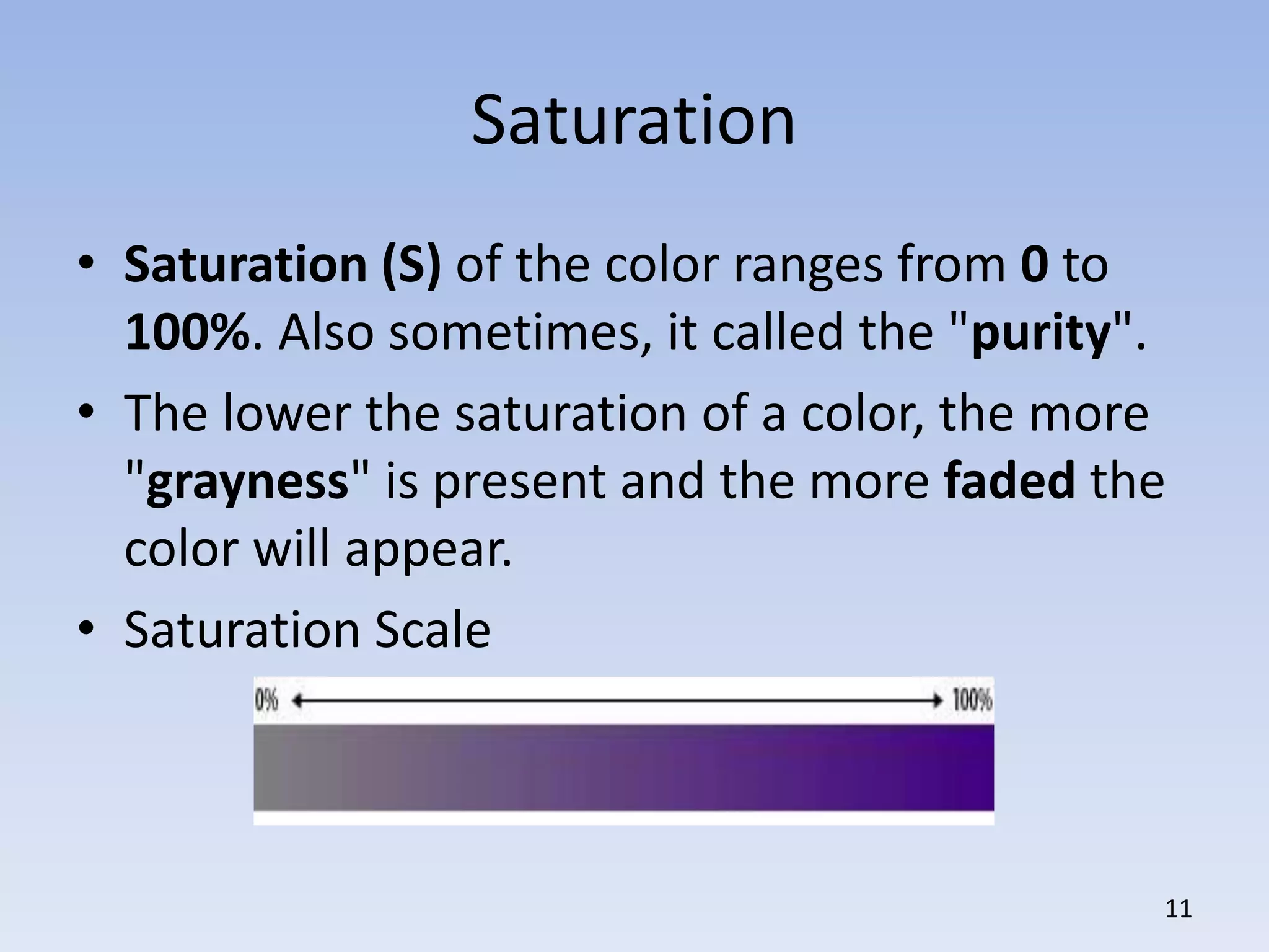 Color model in computer graphics | PPTX
