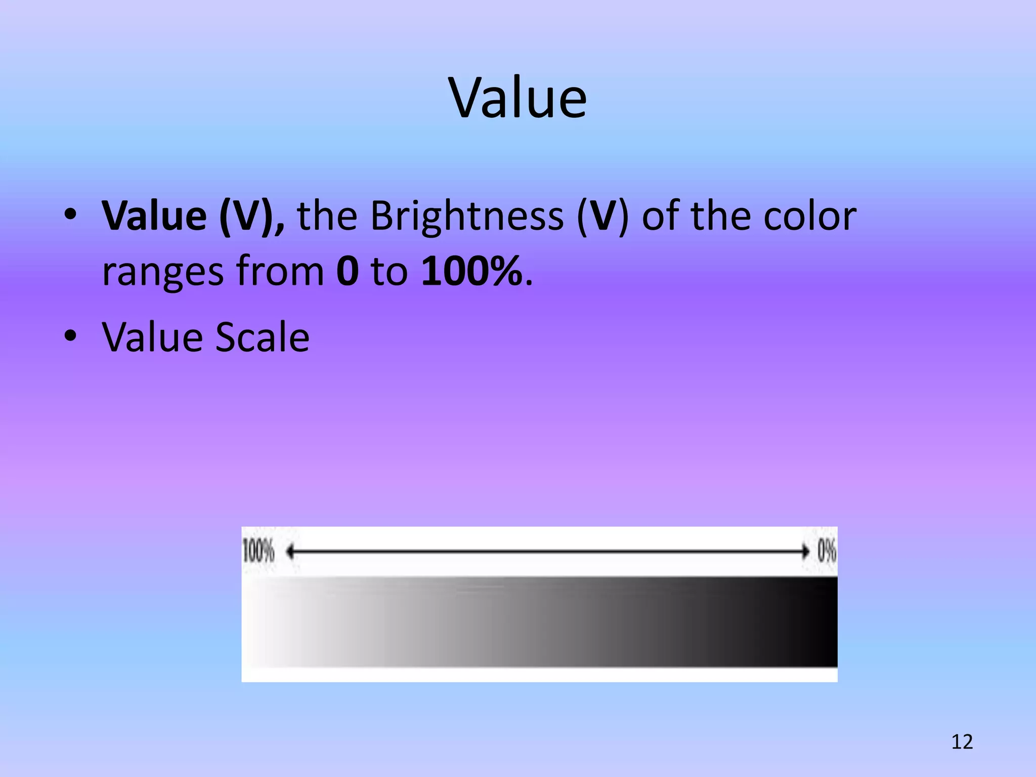Color model in computer graphics | PPTX