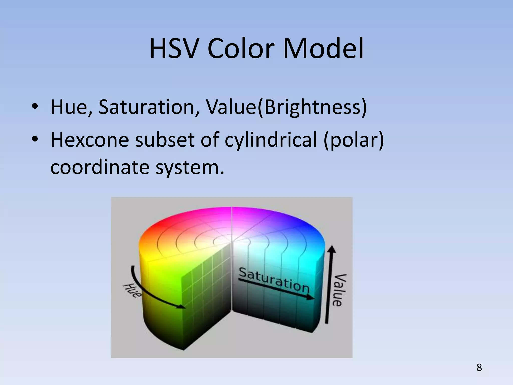 Color model in computer graphics | PPTX