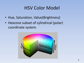 Color model in computer graphics | PPTX