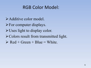 Color model in computer graphics | PPT