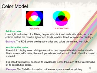 Color models | PPTX
