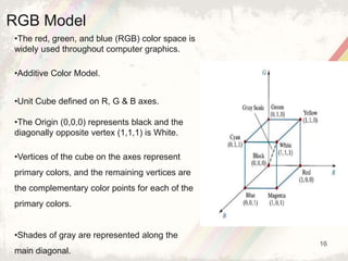 Color models | PPTX