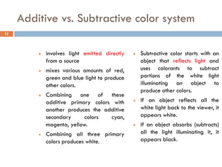 Color models in Digitel image processing | PPT