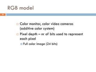 Color models in Digitel image processing | PPT