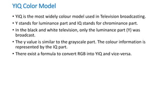 Color Models.pptx