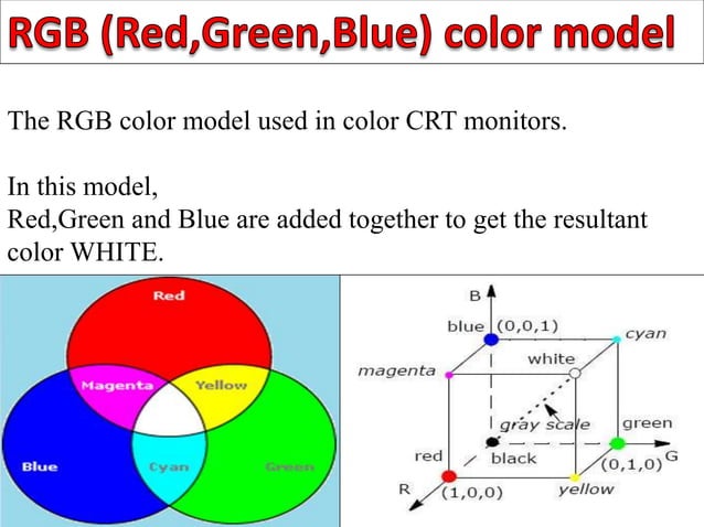 Color Models Computer Graphics | PPTX