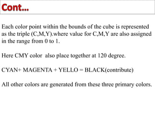 Color Models Computer Graphics | PPTX