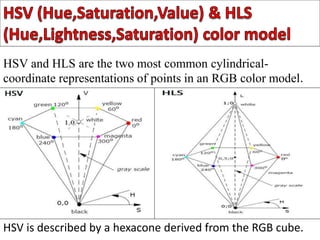 Color Models Computer Graphics | PPTX