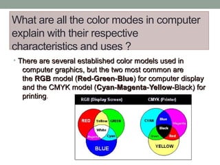 Color modes | ODP