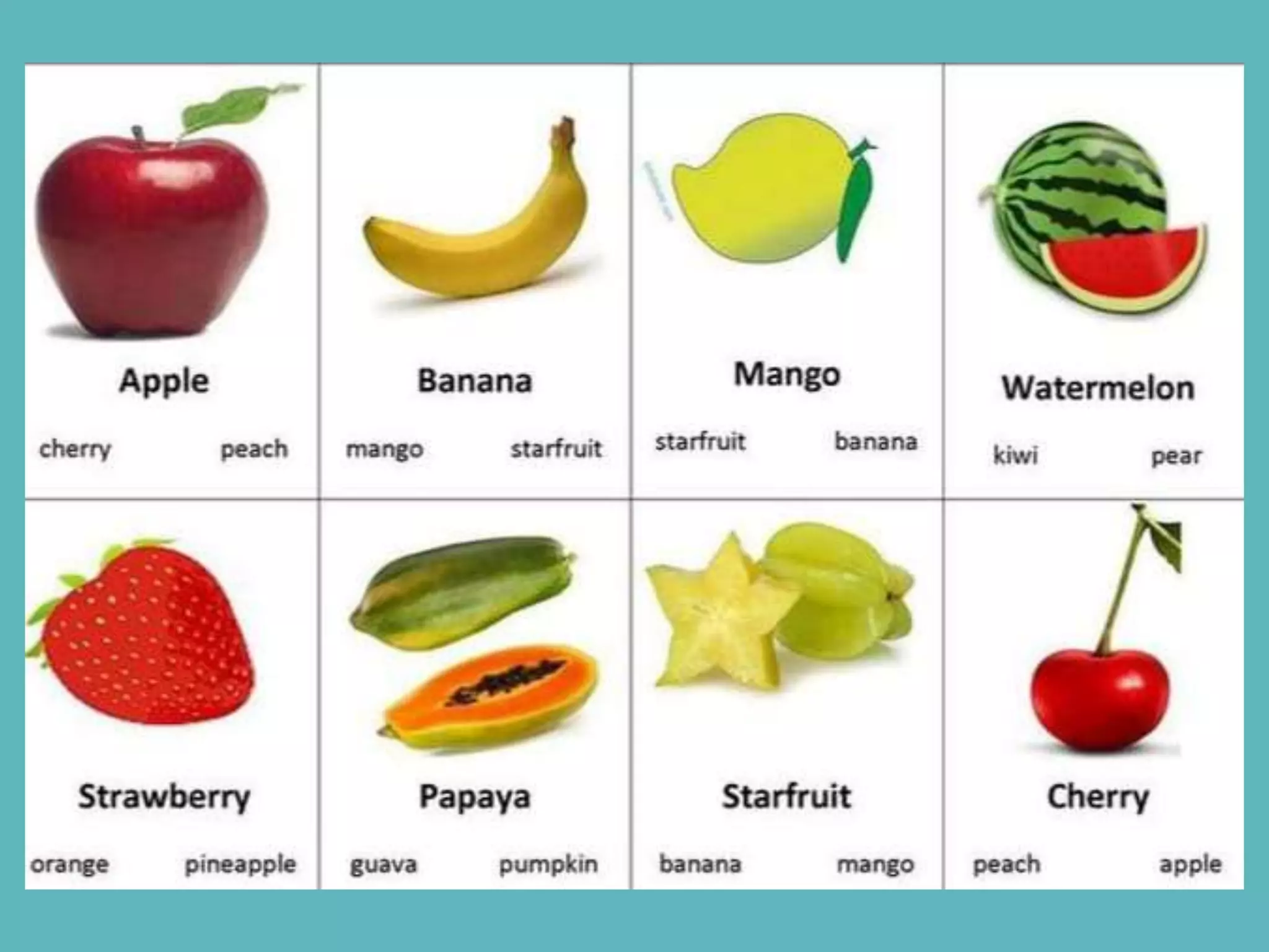Color of Fruit for ESL/EFL | PPT