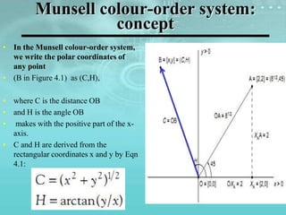 Color order system | PPTX