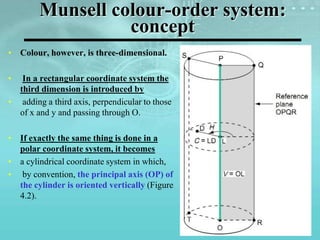 Color order system | PPTX