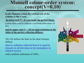 Color order system | PPTX