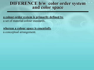 Color order system | PPT