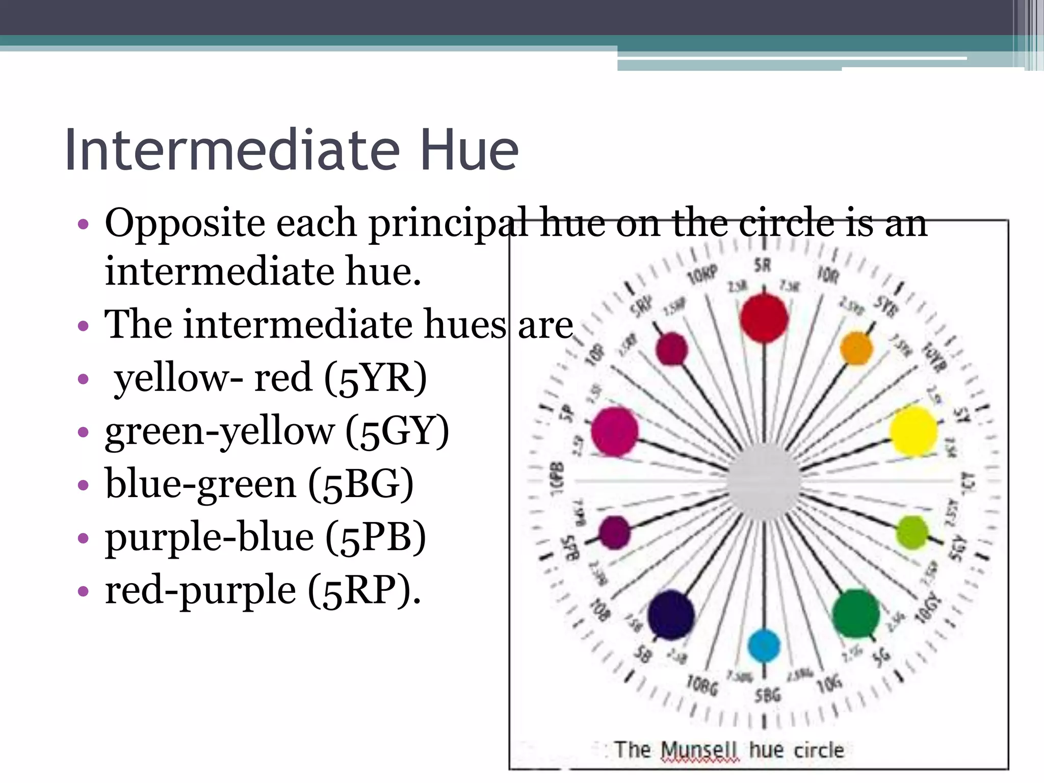 Color order system sg babu | PPT