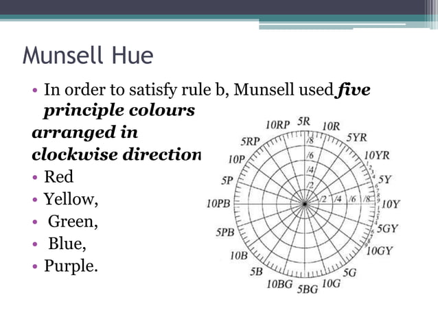 Color order system sg babu | PPT