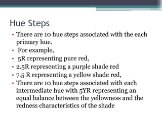 Color order system sg babu | PPT