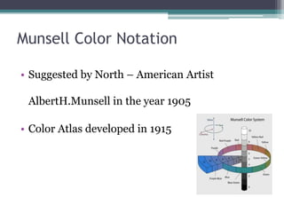 Color order system sg babu | PPT