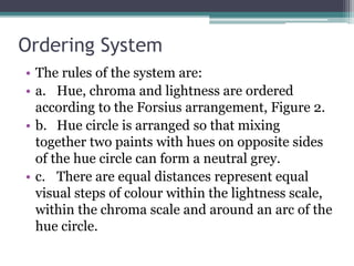 Color order system sg babu | PPT