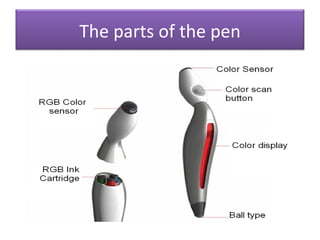 Color pickerpen | PPT
