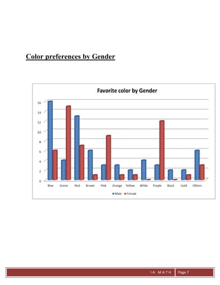 Color+preference | PDF