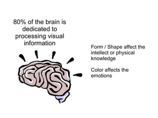 Color presentation Intro to Art | PPT