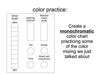 Color presentation Intro to Art | PPT