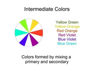 Color presentation Intro to Art | PPT