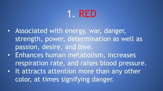 Color Psychology Presentationnnnnnn.pptx