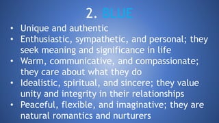 Color Psychology Presentationnnnnnn.pptx