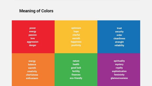 Color psychology | Color Model | Digital Branding | PPT