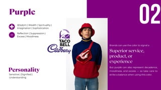 Color psychology: How To Use it in Marketing and Branding | PPT