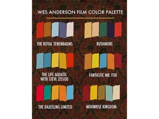 Color Psychology & City Flag | PPT