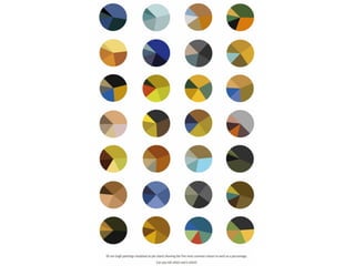 Color Psychology & City Flag | PPT