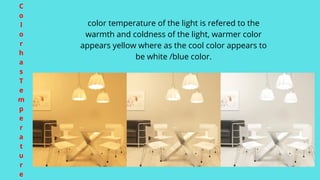 Color Psychology .pdf