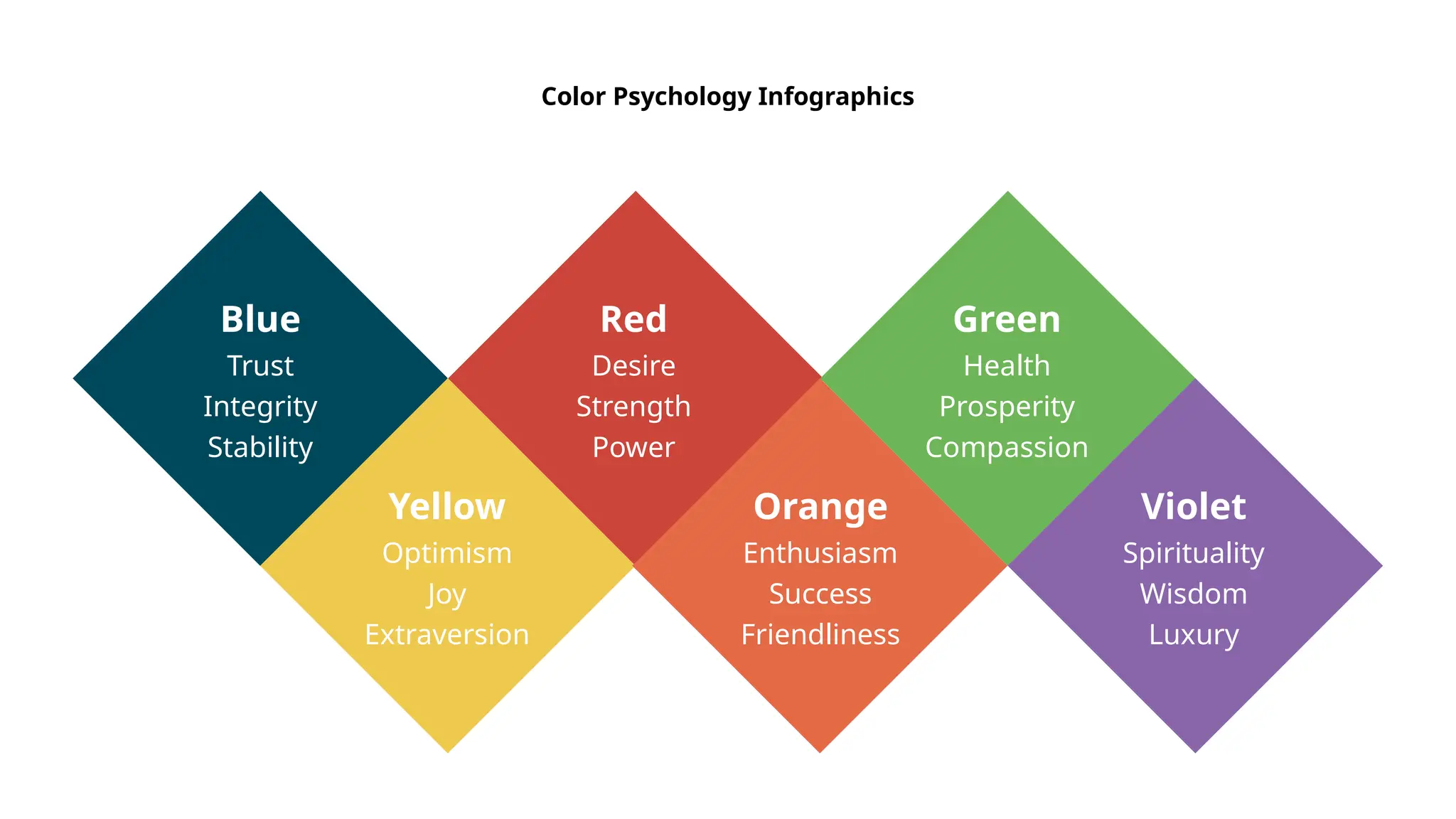Color Psychology Infographics by Slidesgo.pptx