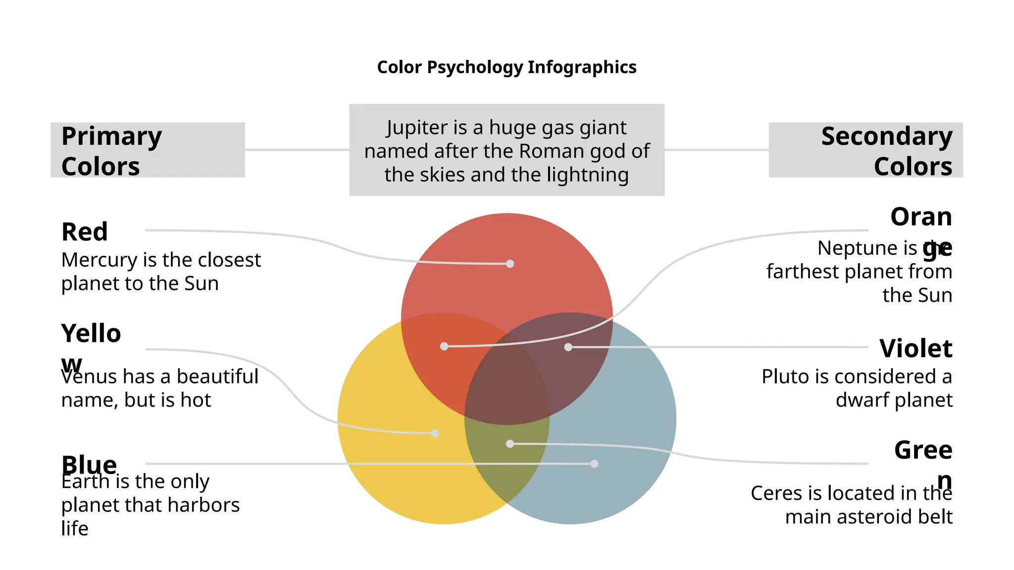 Color Psychology Infographics by Slidesgo.pptx