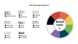 Color Psychology Infographics by Slidesgo.pptx