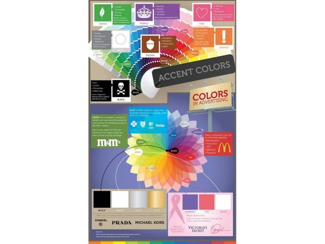 Color psychology & Poster Design | PPT