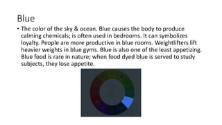 Color psychology | PPT