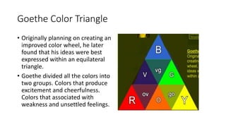 Color psychology | PPT