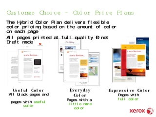 Color Qube 9200 Customer Presentation V.1 | PPT