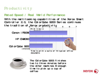 Color Qube 9200 Customer Presentation V.1 | PPT