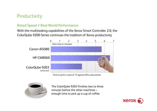 Color Qube 9200 Customer Presentation Vpdf | PPT