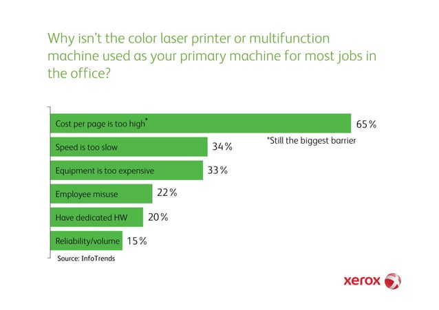 Color Qube 9200 Customer Presentation Vpdf | PPT