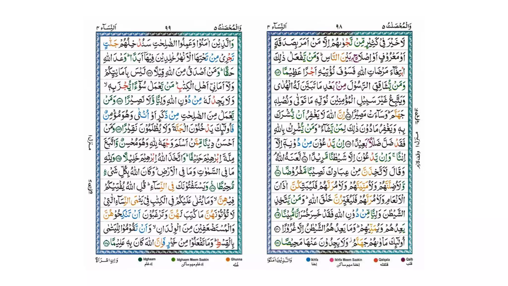 Tajwīdī Quran | Manzil 1 | PDF | PPT