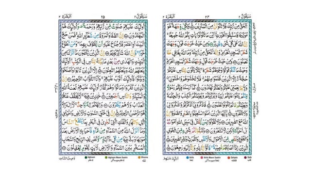 Tajwīdī Quran | Manzil 1 | PDF | PDF